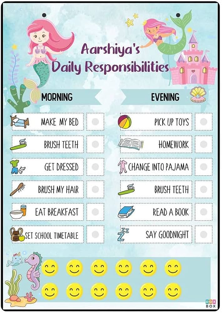 Personalised Responsibility Chart – Cots and Cuddles